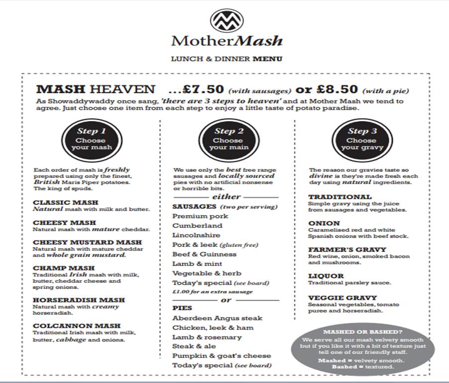 Sarah + Laura: Date Night Review: Mother Mash - London