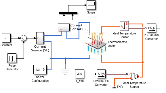 Henry Choi: Simscape: look ma, (almost) no equations!