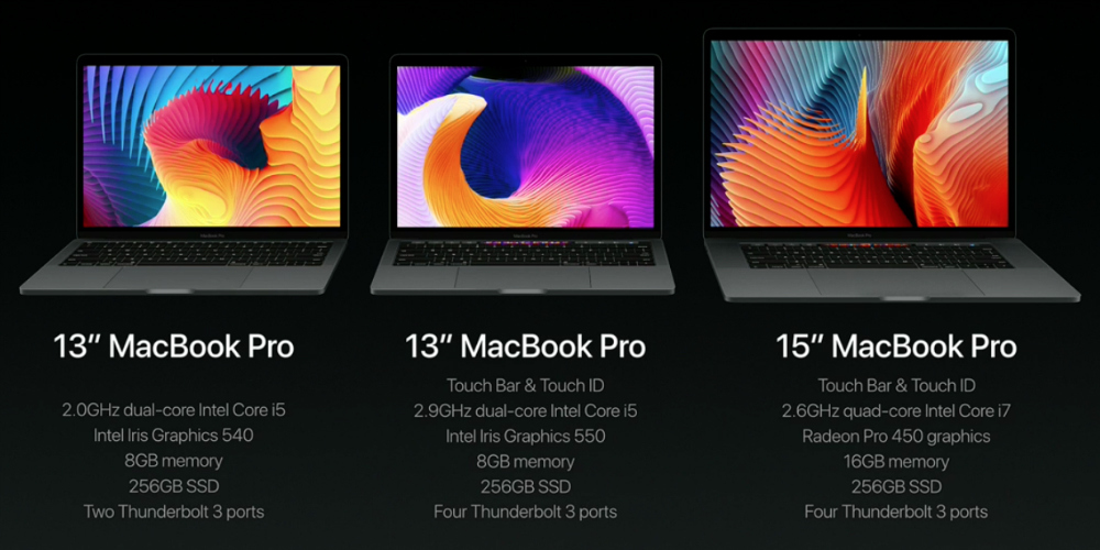 nigatech: the thinnest mac book pro with 6 gen quad core and retina ...