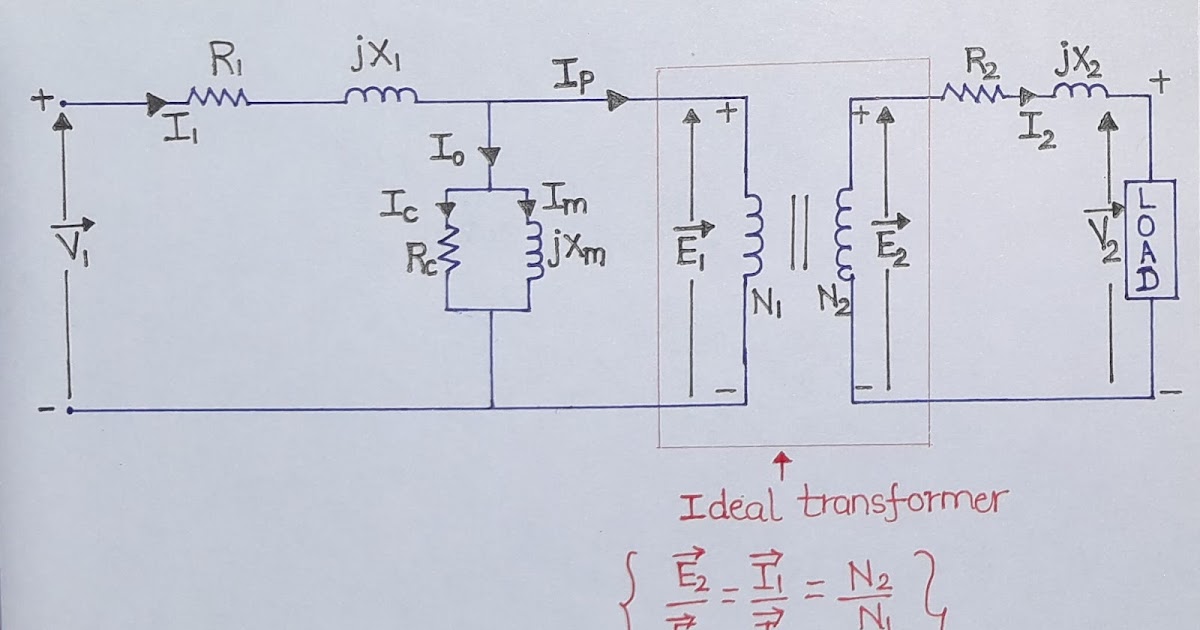 Transformer Phasor Diagram