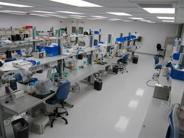 Lab Space For Rent: Rent a lab in California - the advantages of a ...