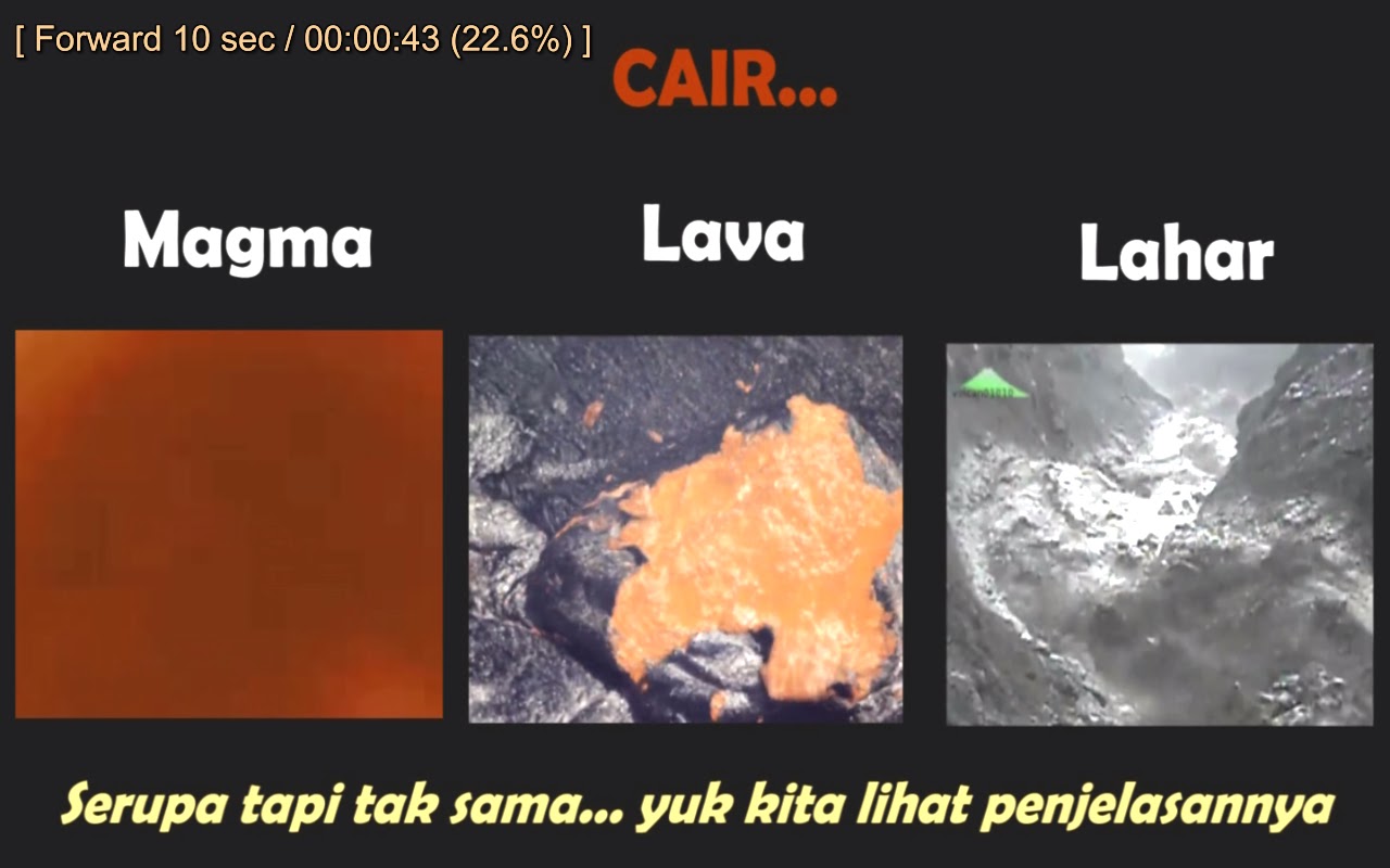 UAS MPG IRSAN TAUFIK MUNADI (1005684) "VULKANISME" | Media Pembelajaran ...