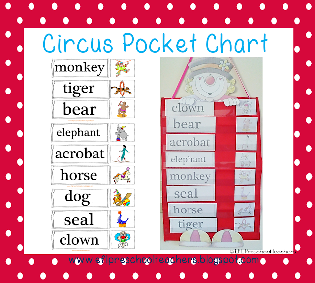 ESL/EFL Preschool Teachers: Circus Theme for ELL