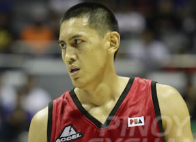 Top 8 Active PBA Players with the Most Block shots Made