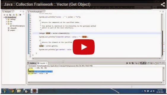 Java Ee Java Collection Framework Vector Get Object