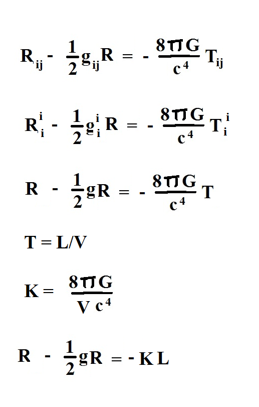 GM Jackson Physics and Mathematics: Einstein's Field Equations Simplified