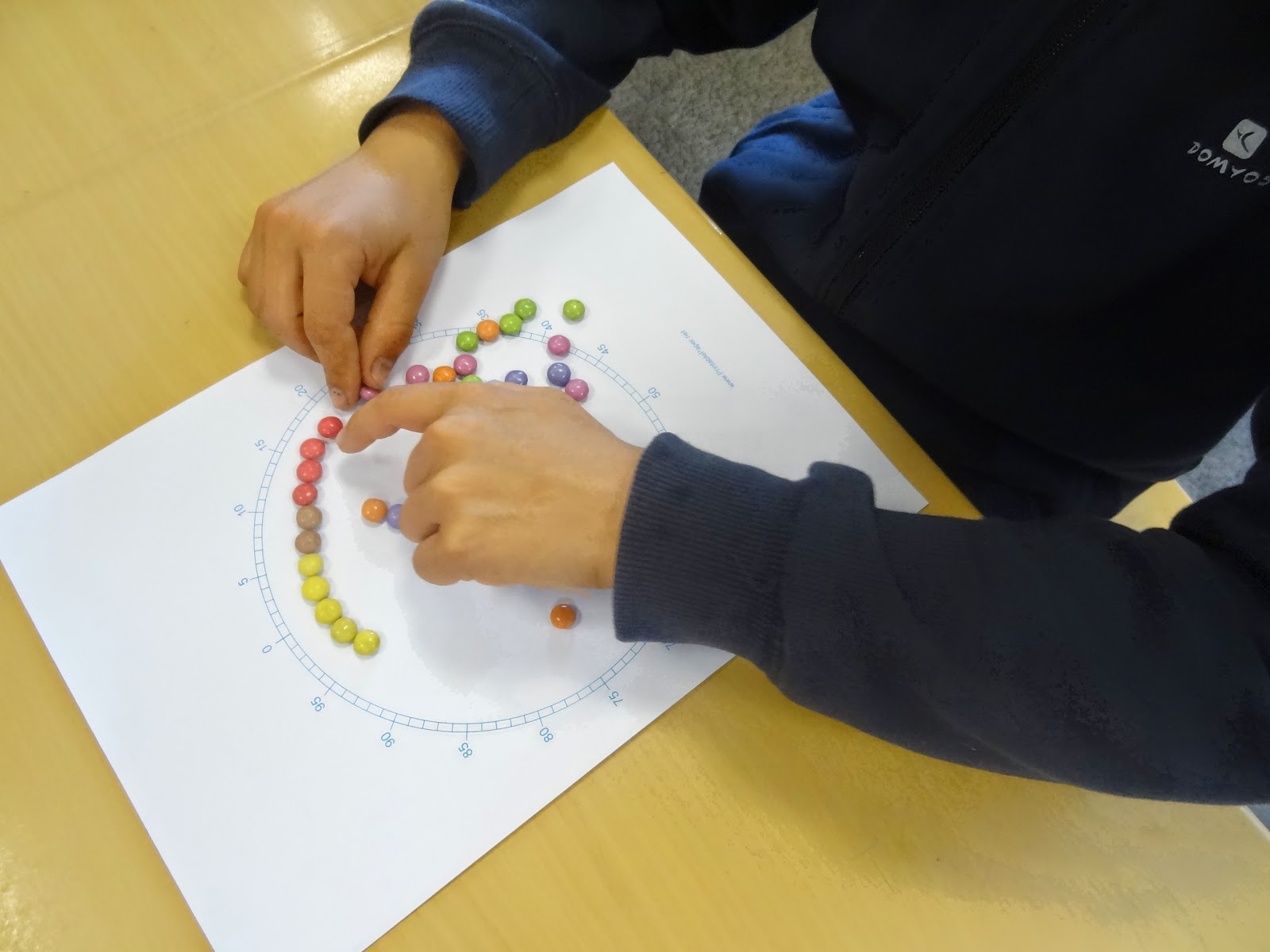 pinkmathematics: Pie charts and percentages with Smarties