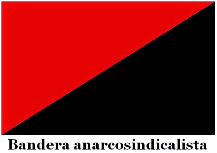 Simbología anarquista