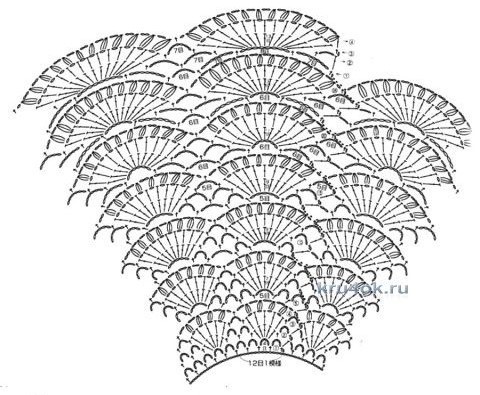 Crochet Dress Baby | Easy Patterns