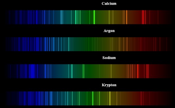 Argon: Argon Visible Spectrum