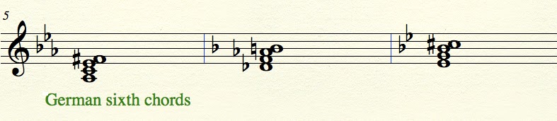 Music in a minute 1: Lesson 35 Augmented sixth chords in context