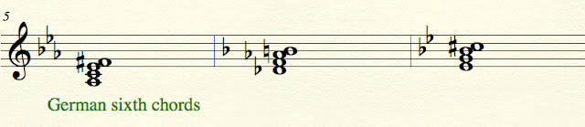 Music in a minute 1: Lesson 35 Augmented sixth chords in context
