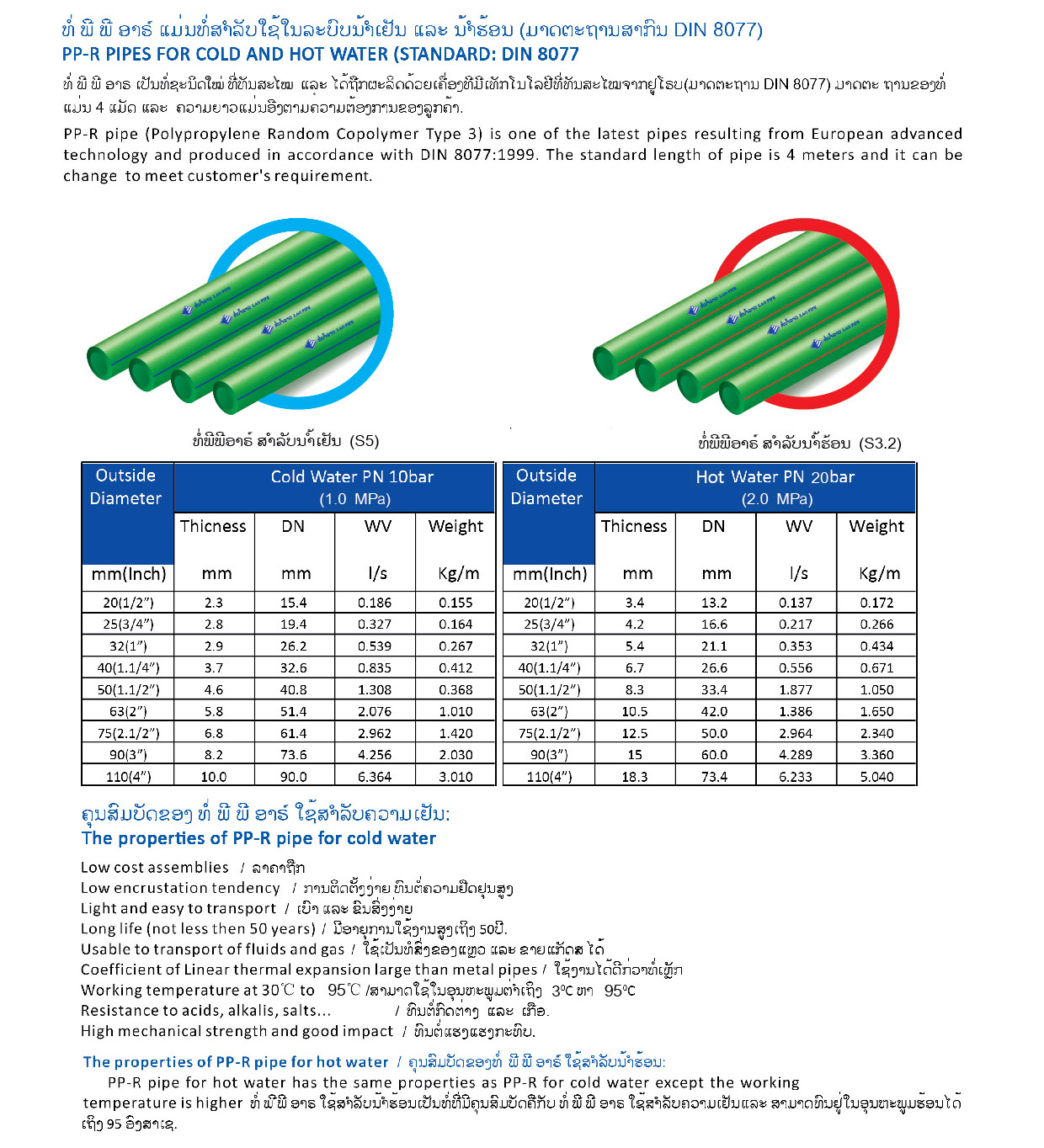 PP-R Pipe - Lao Tiger Pipes Sole Co., Ltd