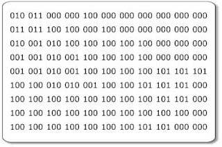 Binary Number,binary Numbers,binary Number System, Binary Number