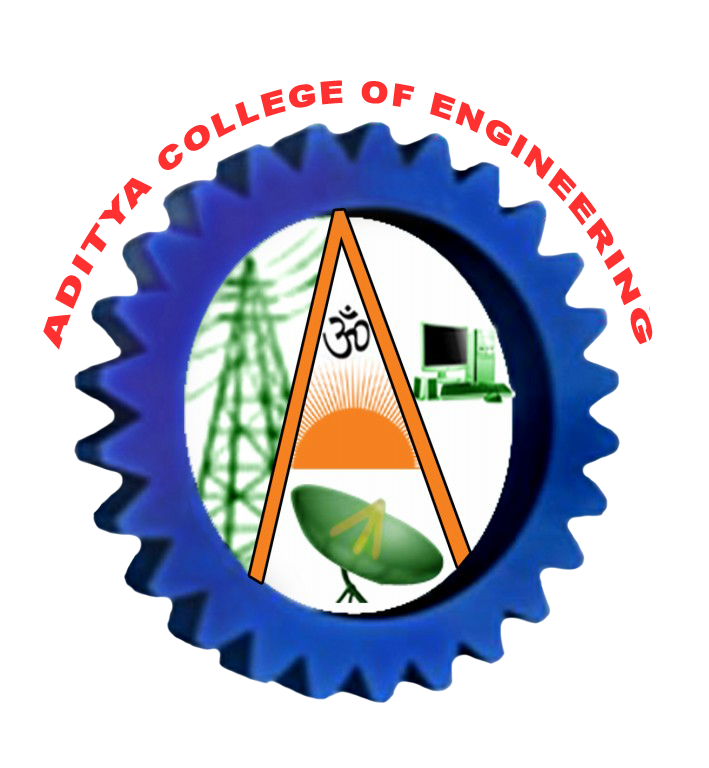 ADITYA COLLEGE OF ENGINEERING