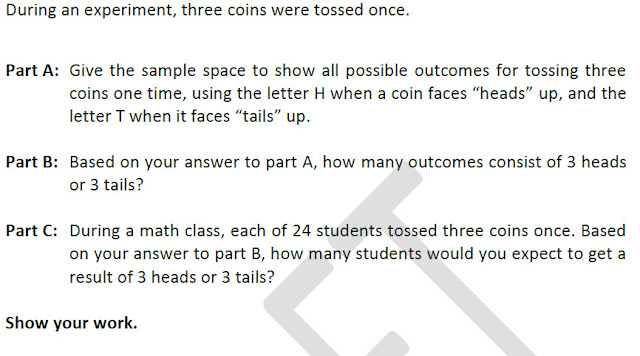 Common Core Math Library