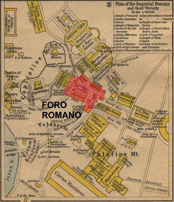 ARQtividad: #Roma Imperial: LOS FOROS