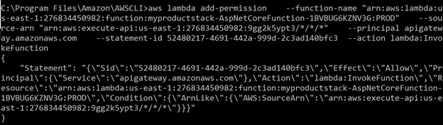 Intriguing Technology Configuring Aws Lambda For Multiple Environments Using Api Gateway