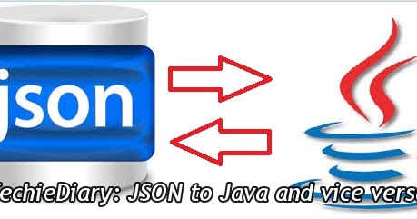 A Techie's Diary: Java/JS/ExtJs: How to convert/serialize Java objects ...