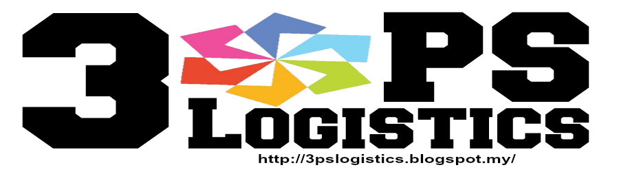 3PS Logistics: SWOT ANALYSIS