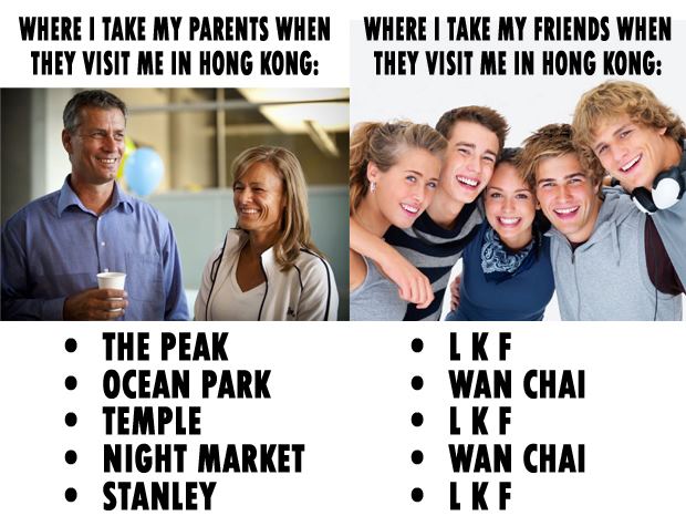Hong Kong Expat Memes