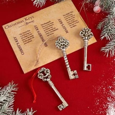Three Christmas Keys - Tradition - Home For The Holidaze