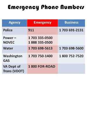 Centreville Emergency: Emergency Phone Numbers - Print This!