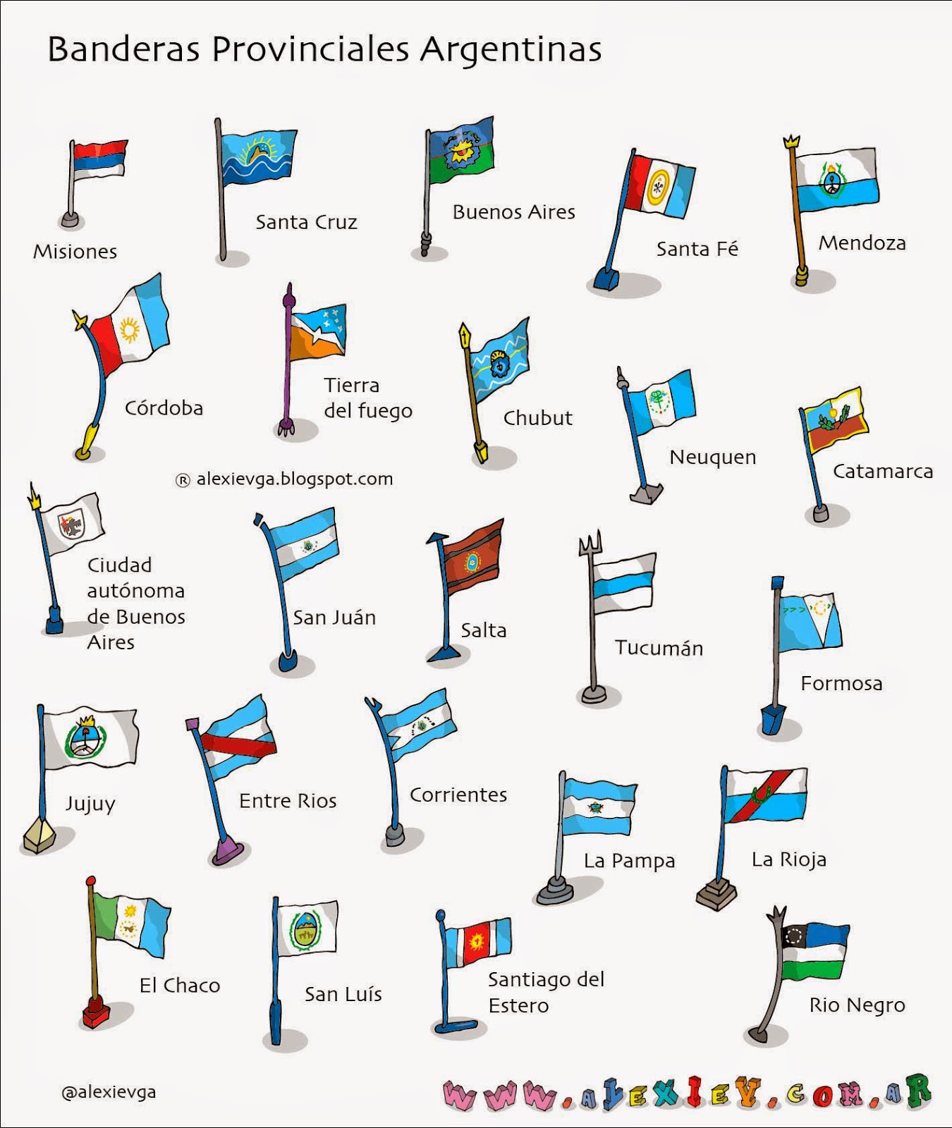 Ilustrador Alexiev Gandman: Banderas provinciales Argentinas