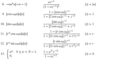 UNED I.T INDUSTRIAL ELECTRONICA: Tabla Transformada Laplace / Funcion ...