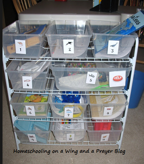 What's in the Box?: The evolution of our workboxes from the first use ...