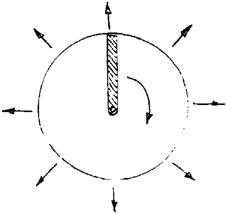 PHYSIC LESSONS: ΚΑΜΠΥΛΟΓΡΑΜΜΕΣ ΚΙΝΗΣΕΙΣ:ΟΡΙΖΟΝΤΙΑ ΒΟΛΗ,ΚΥΚΛΙΚΗ ΚΙΝΗΣΗ