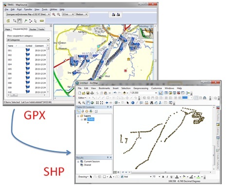 Cara Mengubah atau konversi GPX ke SHP di ArcGIS - GISPEDIA