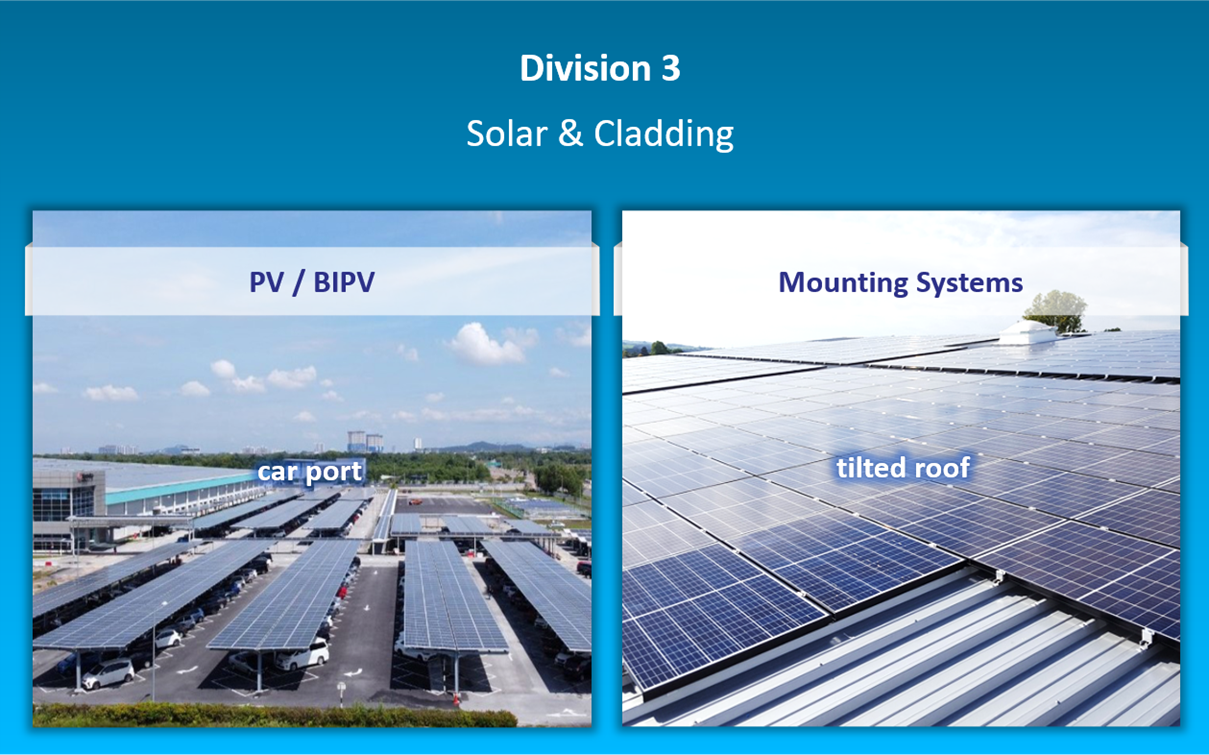Solar & Cladding_à solar mounting systems, bipv