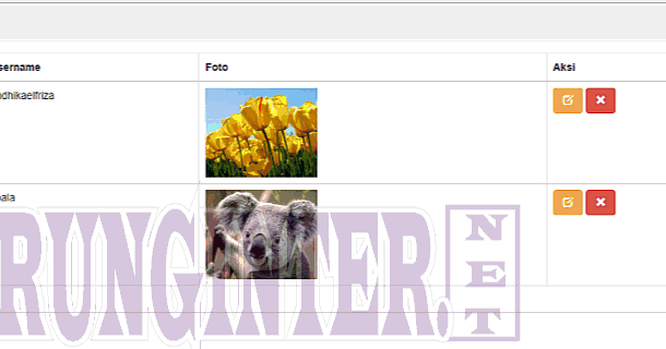 Membuat Create Read Update Delete Image Pada PHP dan MYSQL - Warung ... Membuat Create Read Update Delete Image Pada PHP dan MYSQL - Warung ...