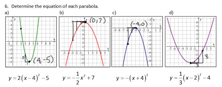 M^3 (Making Math Meaningful): MPM2D - Day 31: Quadratic Transformations