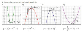 M^3 (Making Math Meaningful): MPM2D - Day 31: Quadratic Transformations