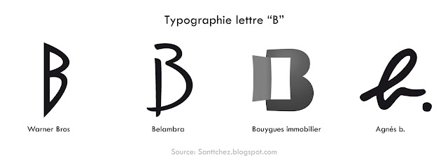 SanTTcheZ: Typographie lettre "B" by STTZ