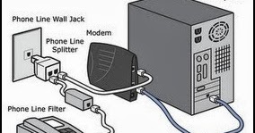 Tips Sumang: Jenis-Jenis Modem Beserta Fungsinya Terlengkap