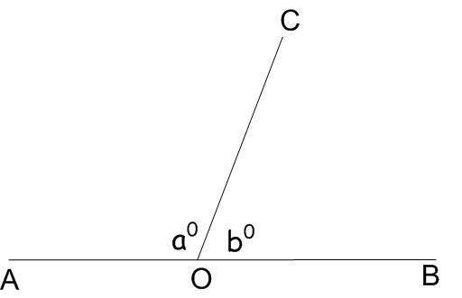 Matematika Rumah Kita: HUBUNGAN ANTAR SUDUT