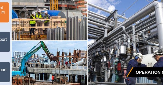 Operation and maintenance outsourcing service provider - SGK India