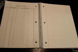 Apples 4 Bookworms: "Come Follow Me" INBs