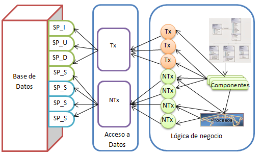 2014 ~ Blog de Roger Aranda Vega