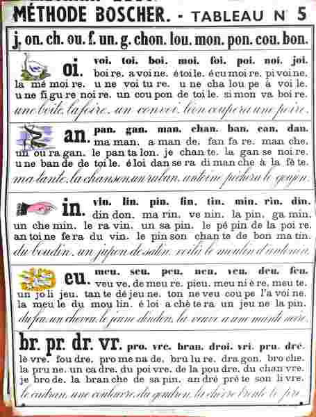 Apprentissage de la lecture, la Méthode Boscher