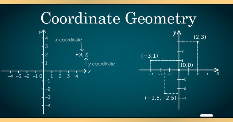 Coordinate Geometry - cekrisna