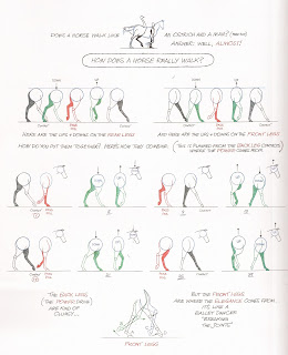 The Advanced Animation Skills Workshop: The Quadruped Walk Cycle: week 1