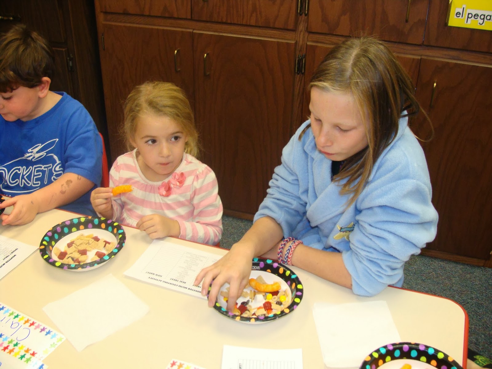 Mrs. Post's Classroom Blog