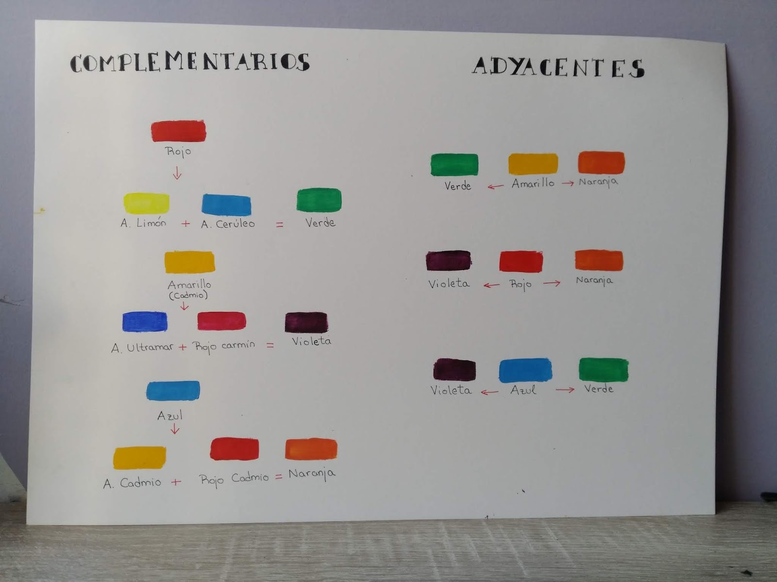 EJERCICO 2: Colores Complementarios y Adyacentes