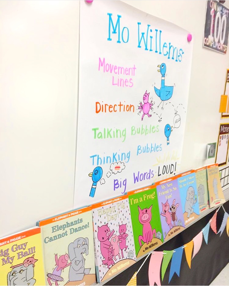Mo Willems Author Study - jillian laura designs