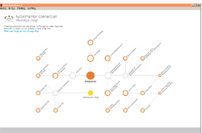 Interns - Tutor/Mentor Connection