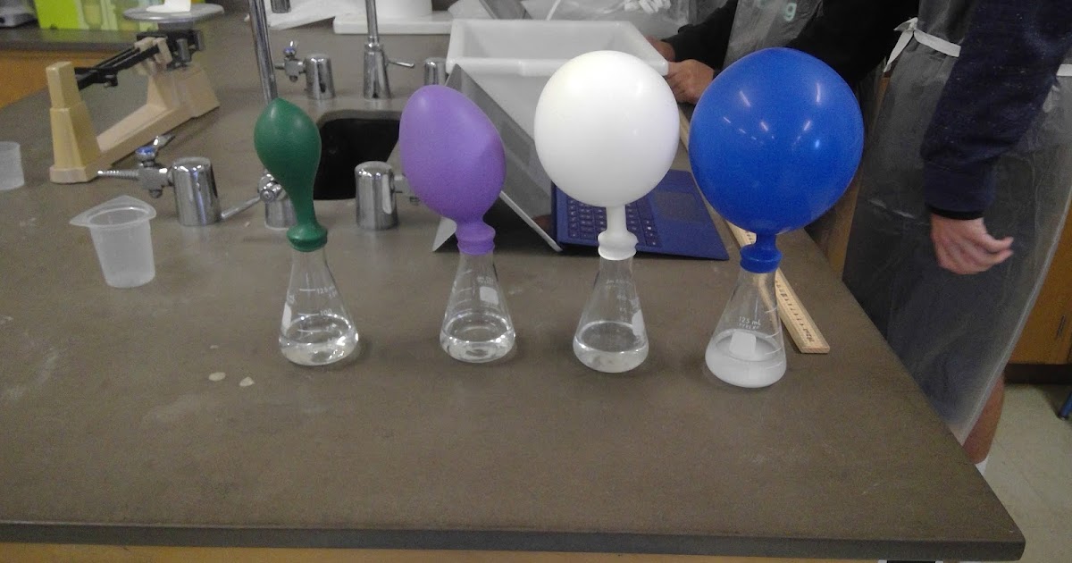 Limiting Reactant Lab 